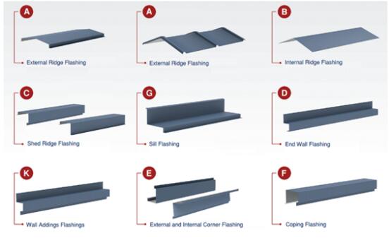 PU Sandwich Atap Panel Sandwich Panel - Beli Sandwich Panel, PU ...